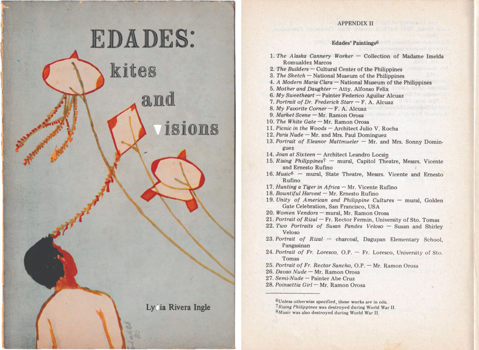 Victorio Edades and his Sweetheart Swap | Salcedo Auctions Stories